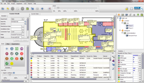 Managed Print | Modern Office Methods